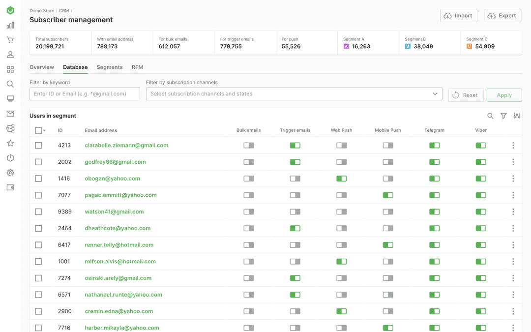 REES46 CDP for eCommerce and Retail