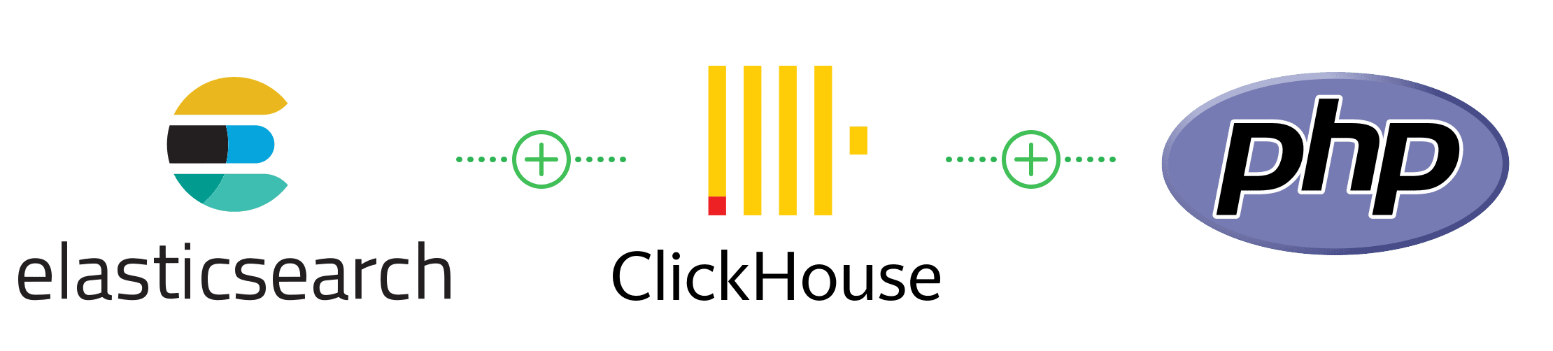 REES46 Open CDP - open source customer data platform