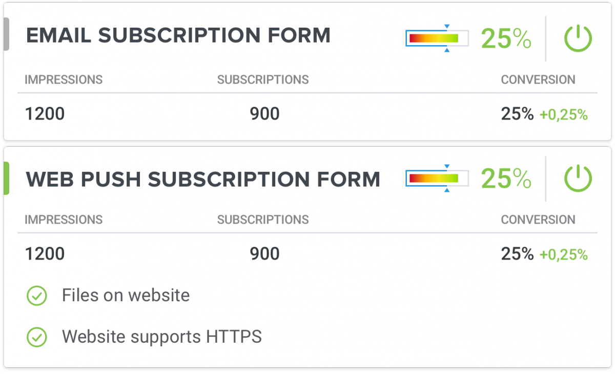 Complete Guide to REES46 Unified Dashboard